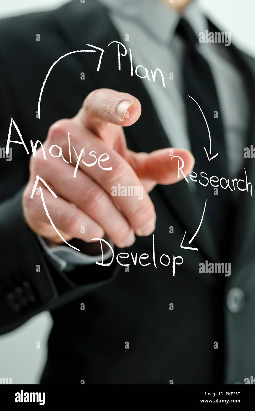 Business man points to a handwritten business strategy flow chart on a ...