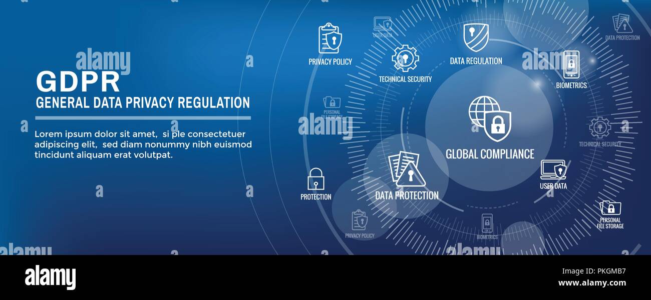 GDPR and Privacy Policy Web Banner Header & Background Stock Vector ...