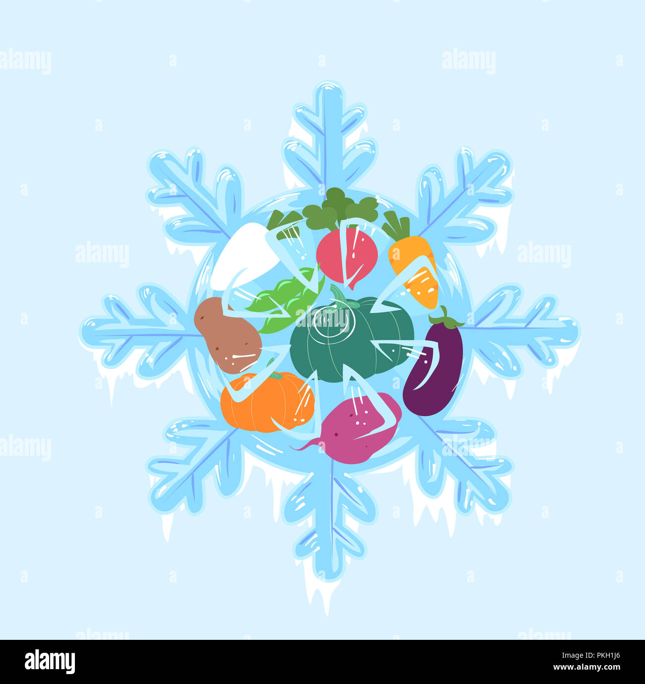 Root crops hi-res stock photography and images - Alamy