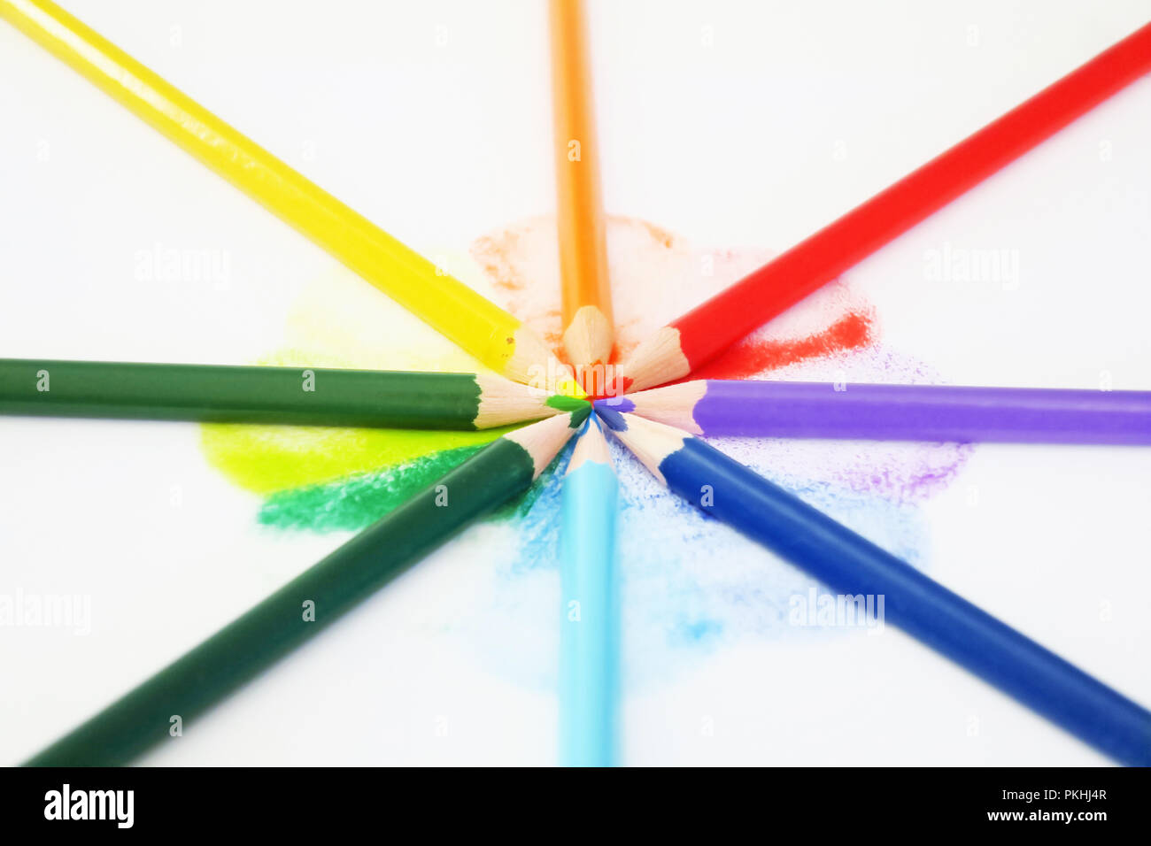 A circle of colored pencils on a color wheel on a white background ...