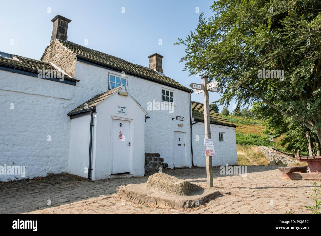 White Wells Baths and Cafe situated on the edge of Ilkley Moor, West ...