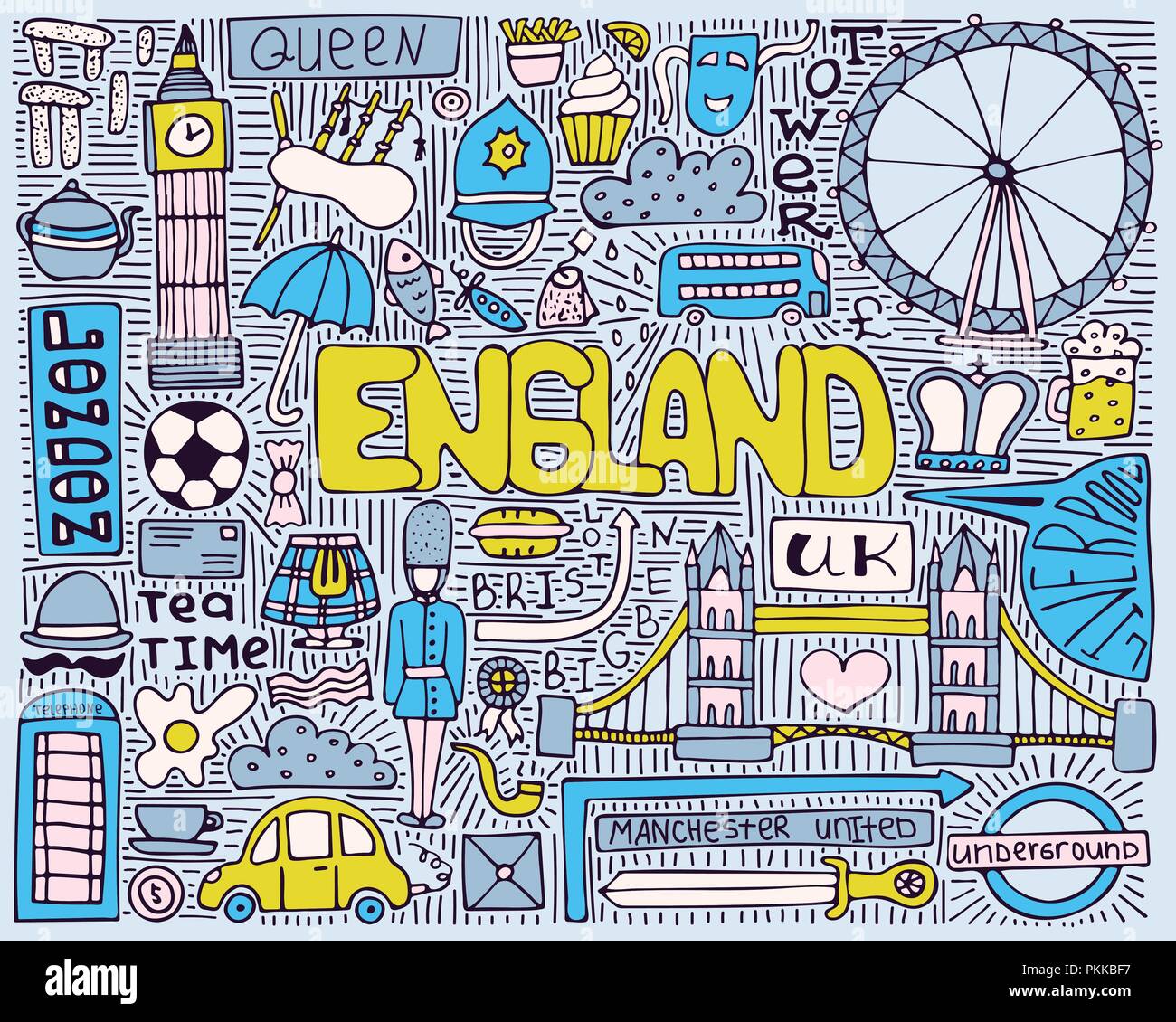 The hand-drawn doodle vector poster with sights and symbols of England ...