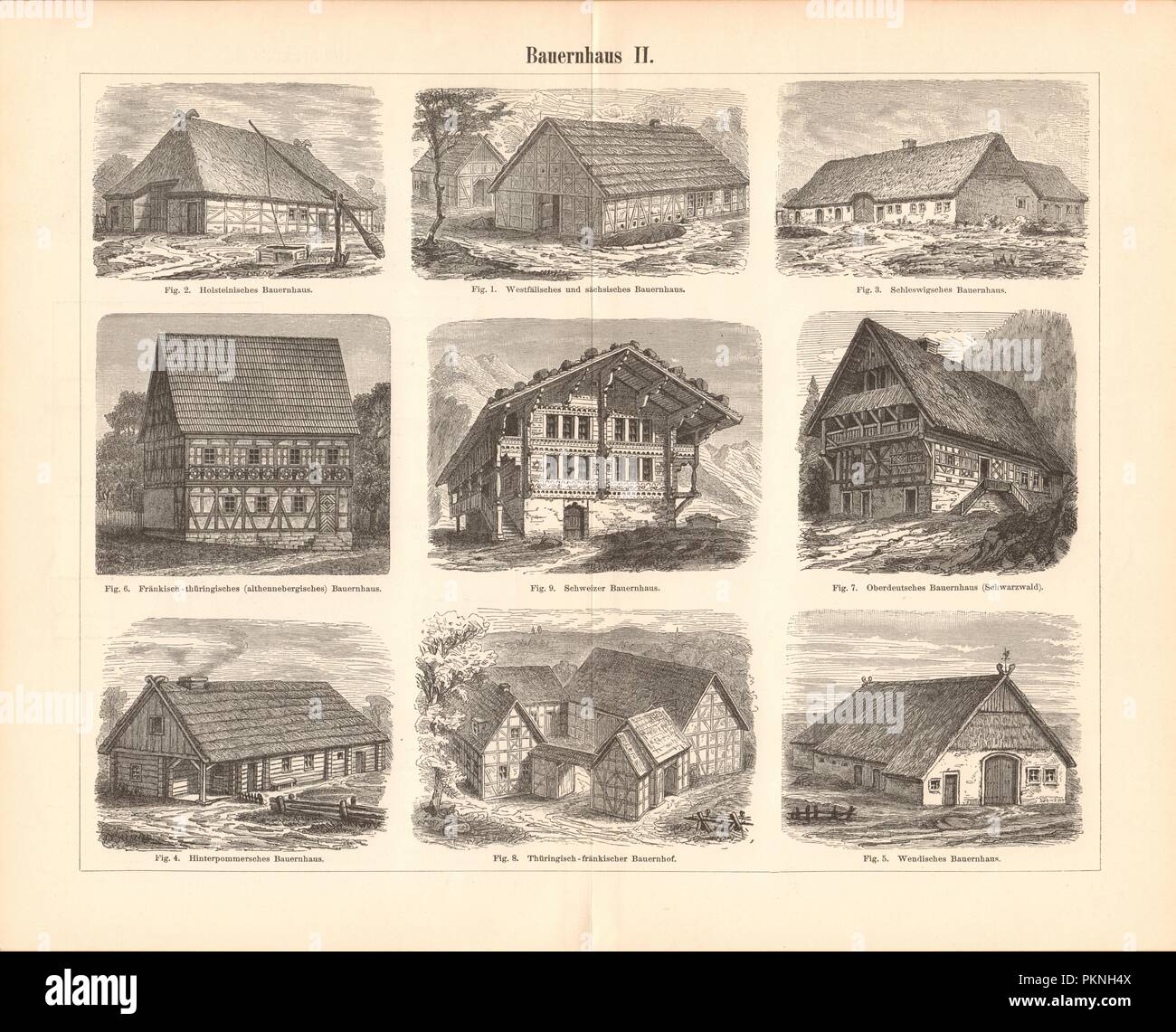 Antique architectural drawing showing various house and builds ...