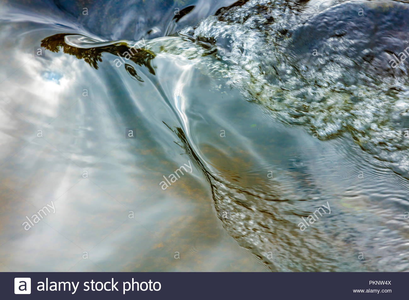 Water Flow Patterns High Resolution Stock Photography and Images - Alamy