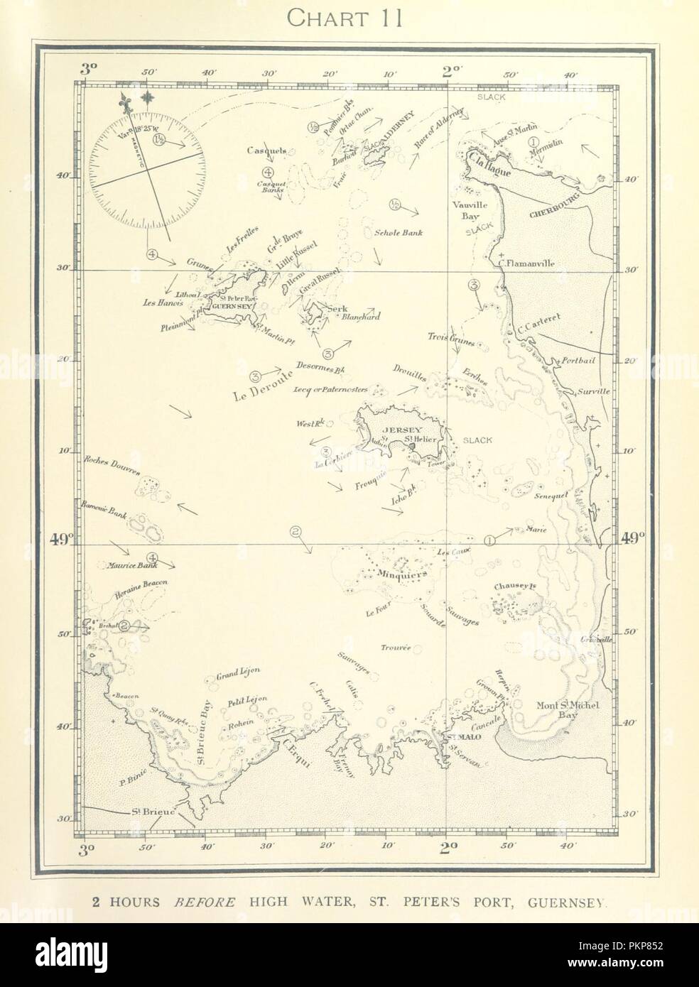 Tidal charts hi-res stock photography and images - Alamy