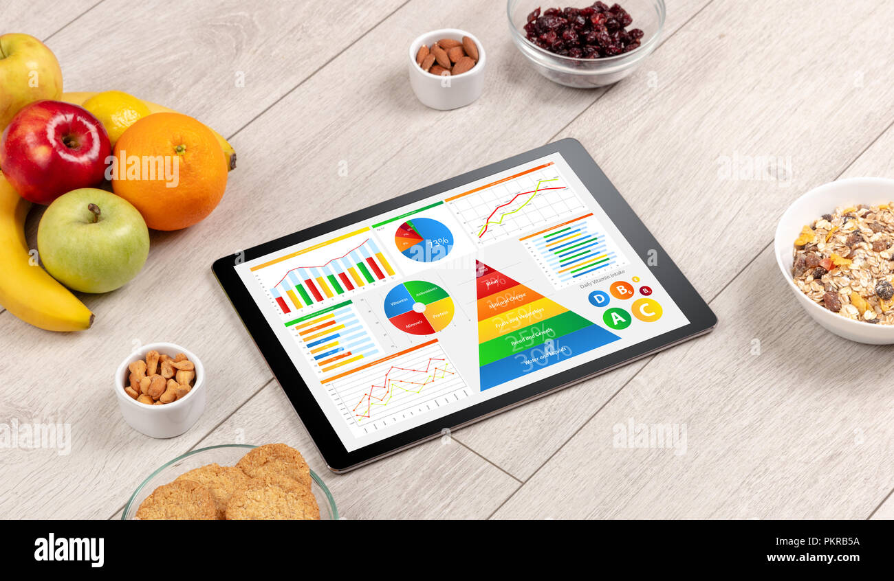 healthy eating concept - close up of tablet with several dieting ...
