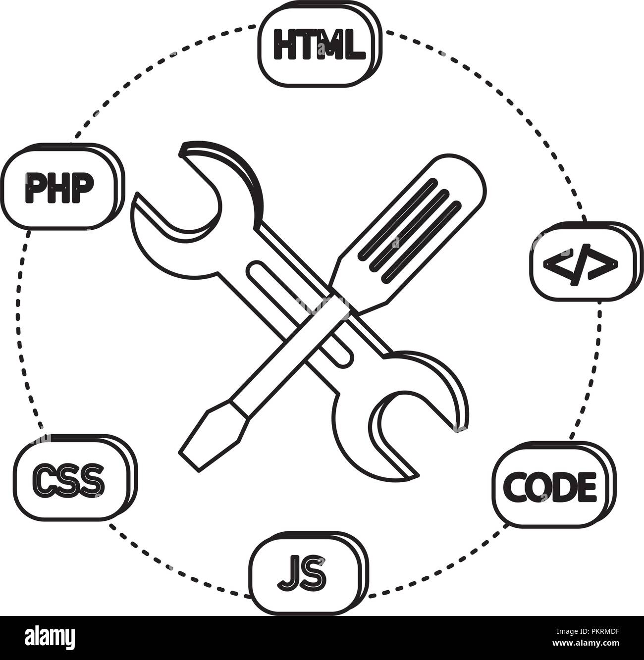 Programing and coding Stock Vector Images - Alamy