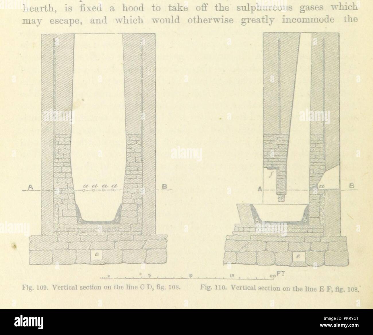 Image from page 418 of 'Metallurgy. The art of extracting metals from ...