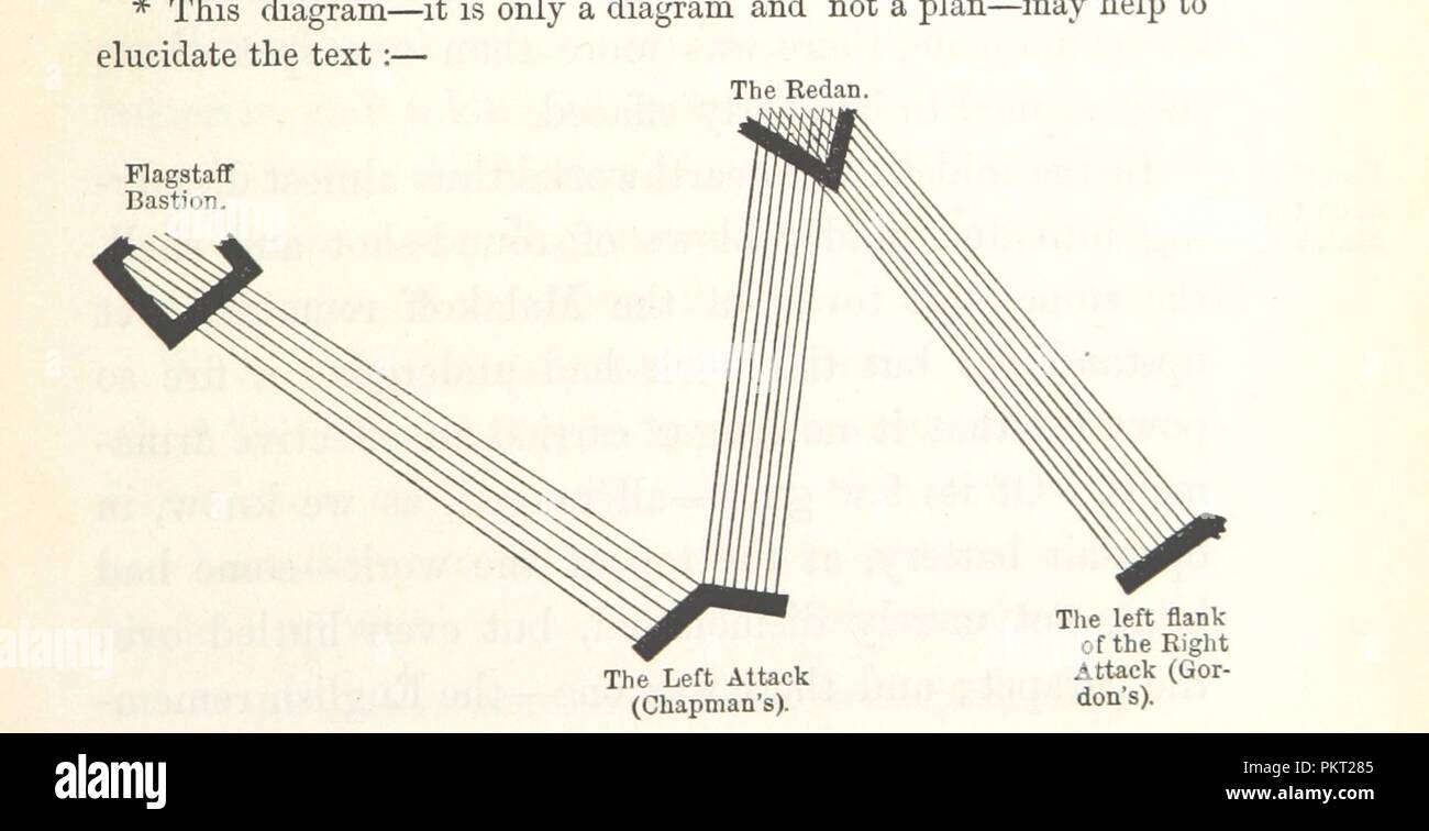 Image from page 547 of 'The Invasion of the Crimea its origin, and an ...