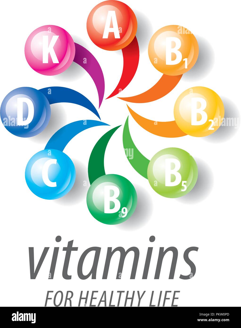vector logo vitamins Stock Vector Image & Art - Alamy