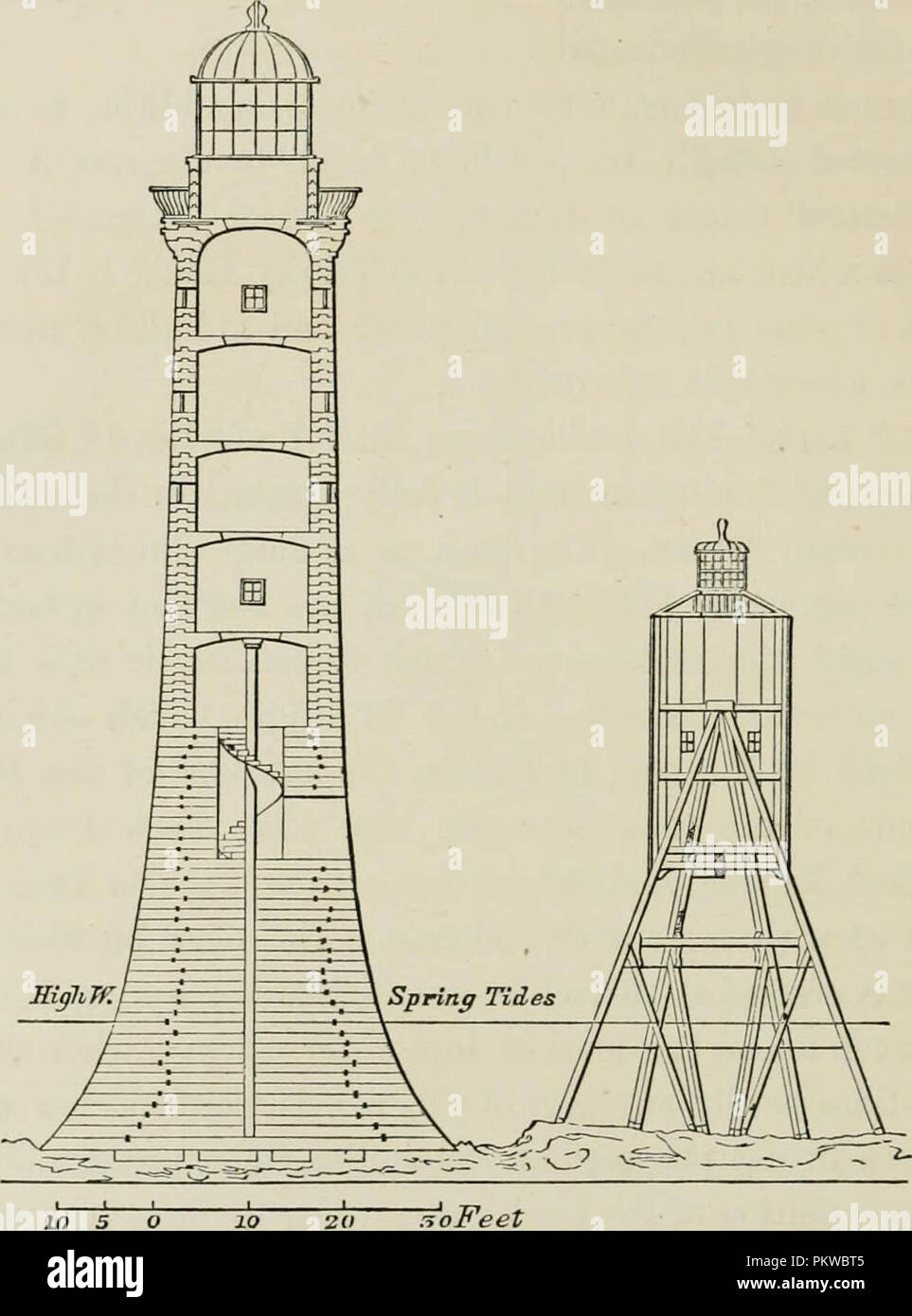 "Lighthouse construction and illumination;" (1881 Stock Photo - Alamy