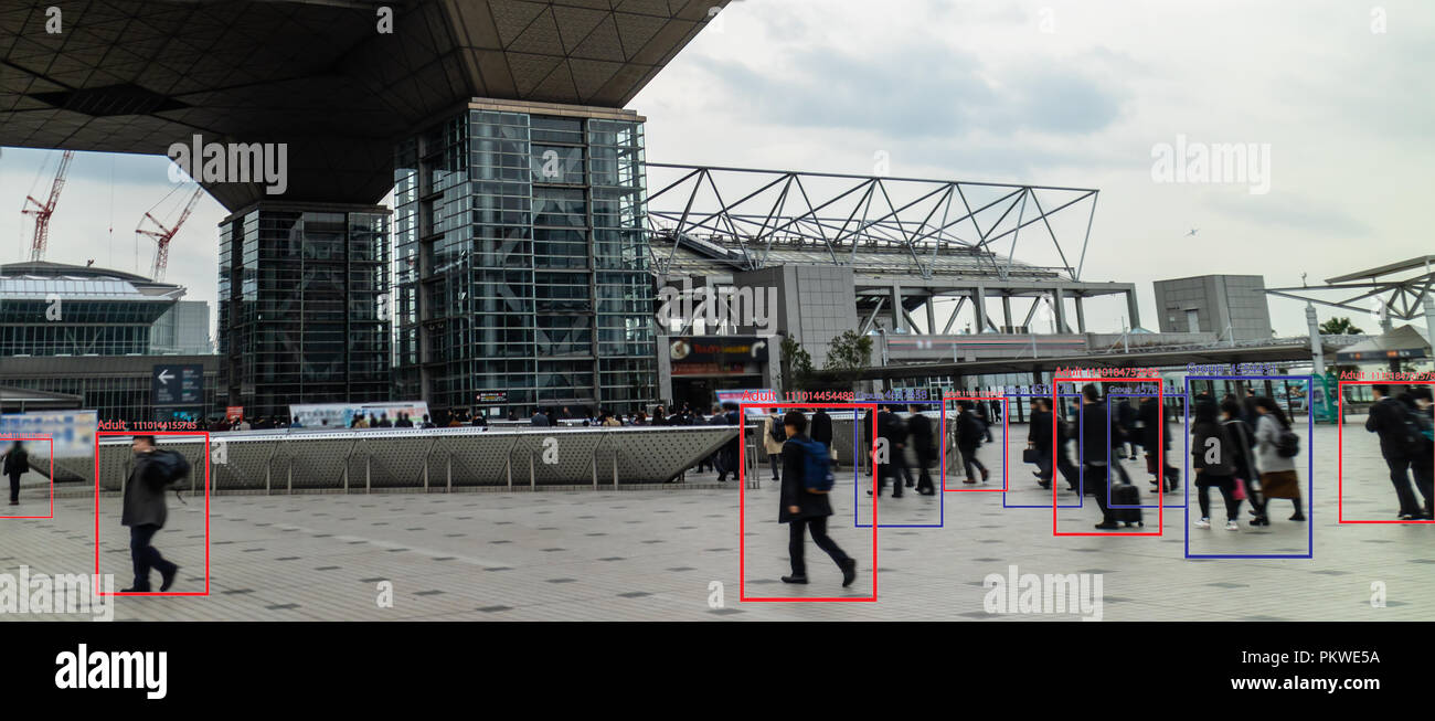 iot machine learning with human and object recognition which use ...