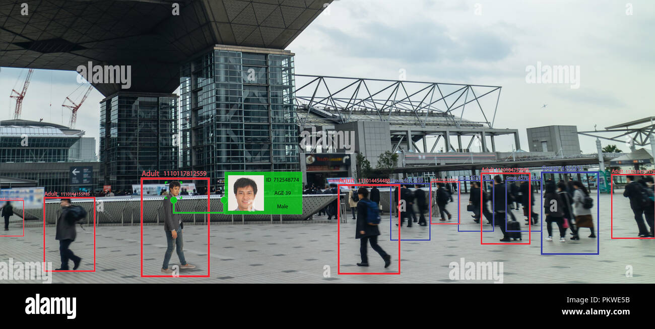 iot machine learning with human and object recognition which use ...