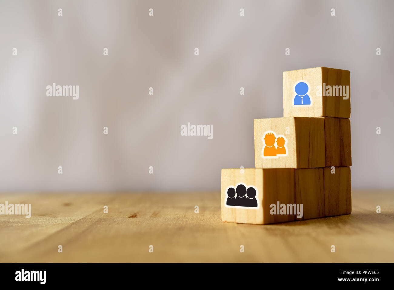 Business concept , the structure of team including worker, operation ...