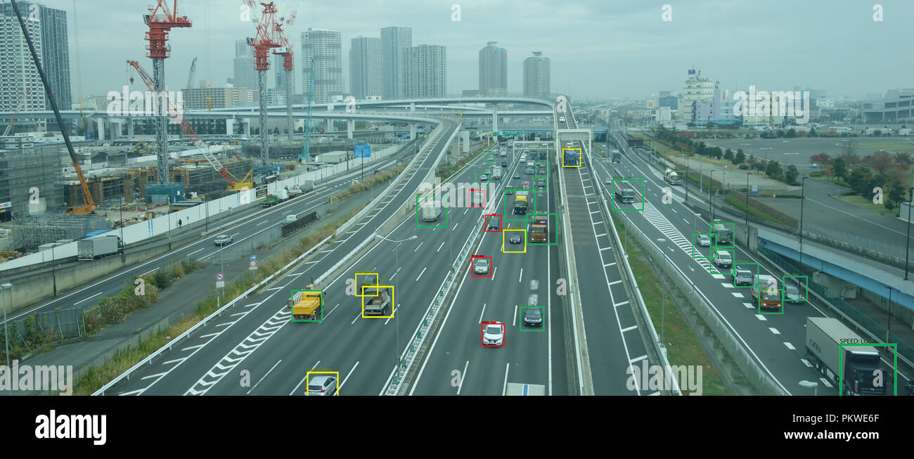 Iot Machine Learning With Speed Car And Object Recognition Which Use