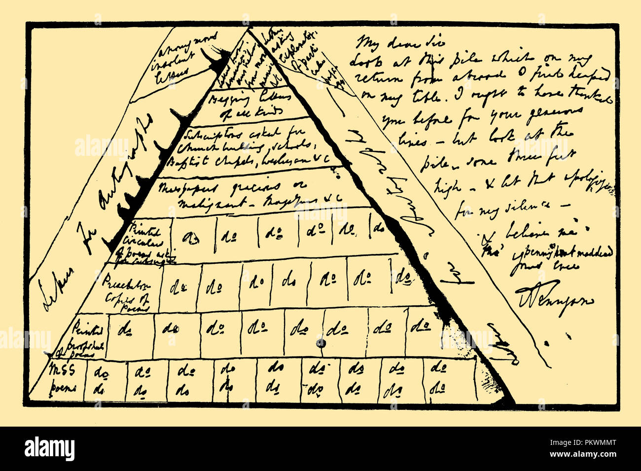 Letter from A. Tennyson to W.C. Bennett. After the original in the ...