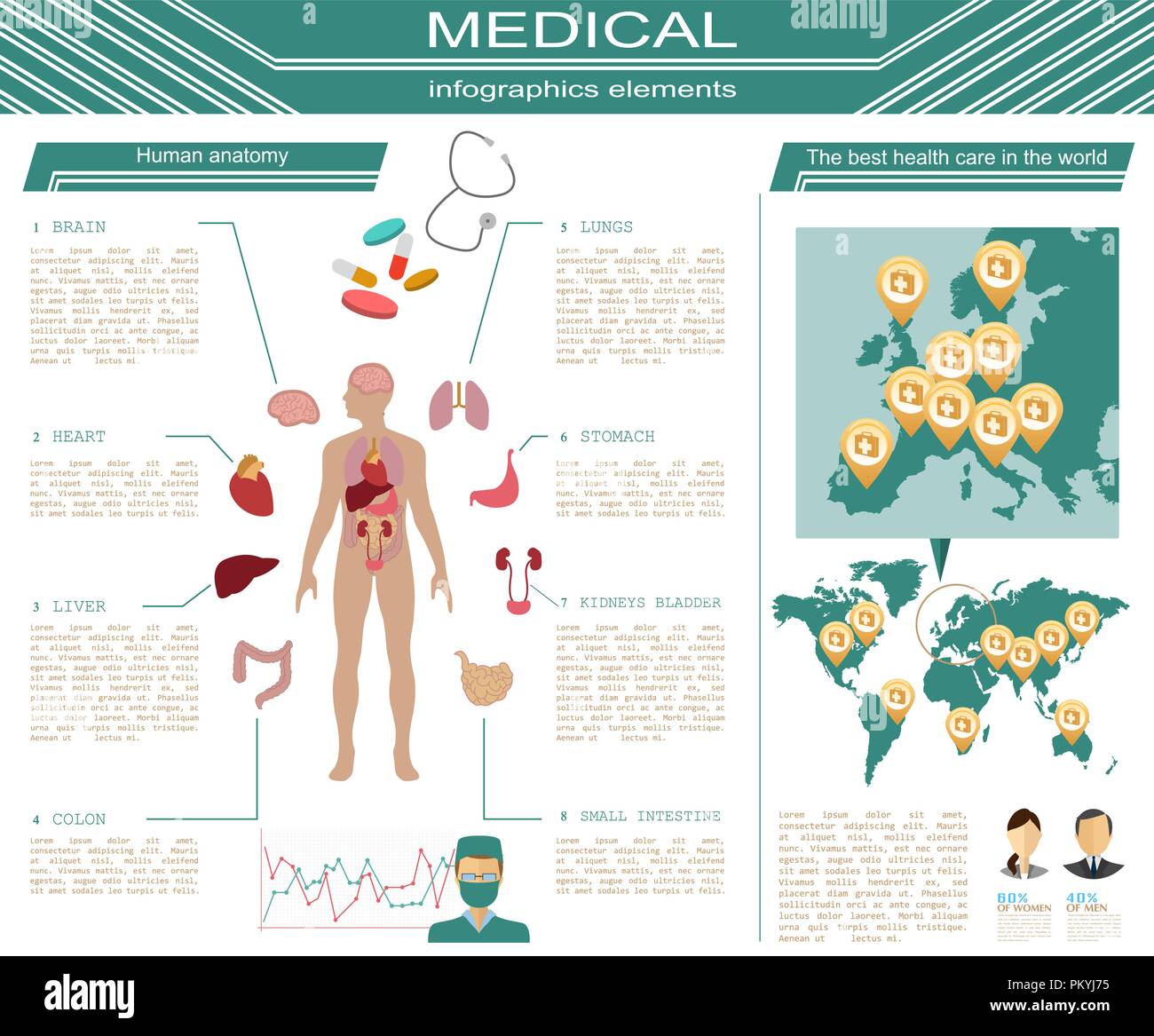 Medical and healthcare infographic, elements for creating infographics ...