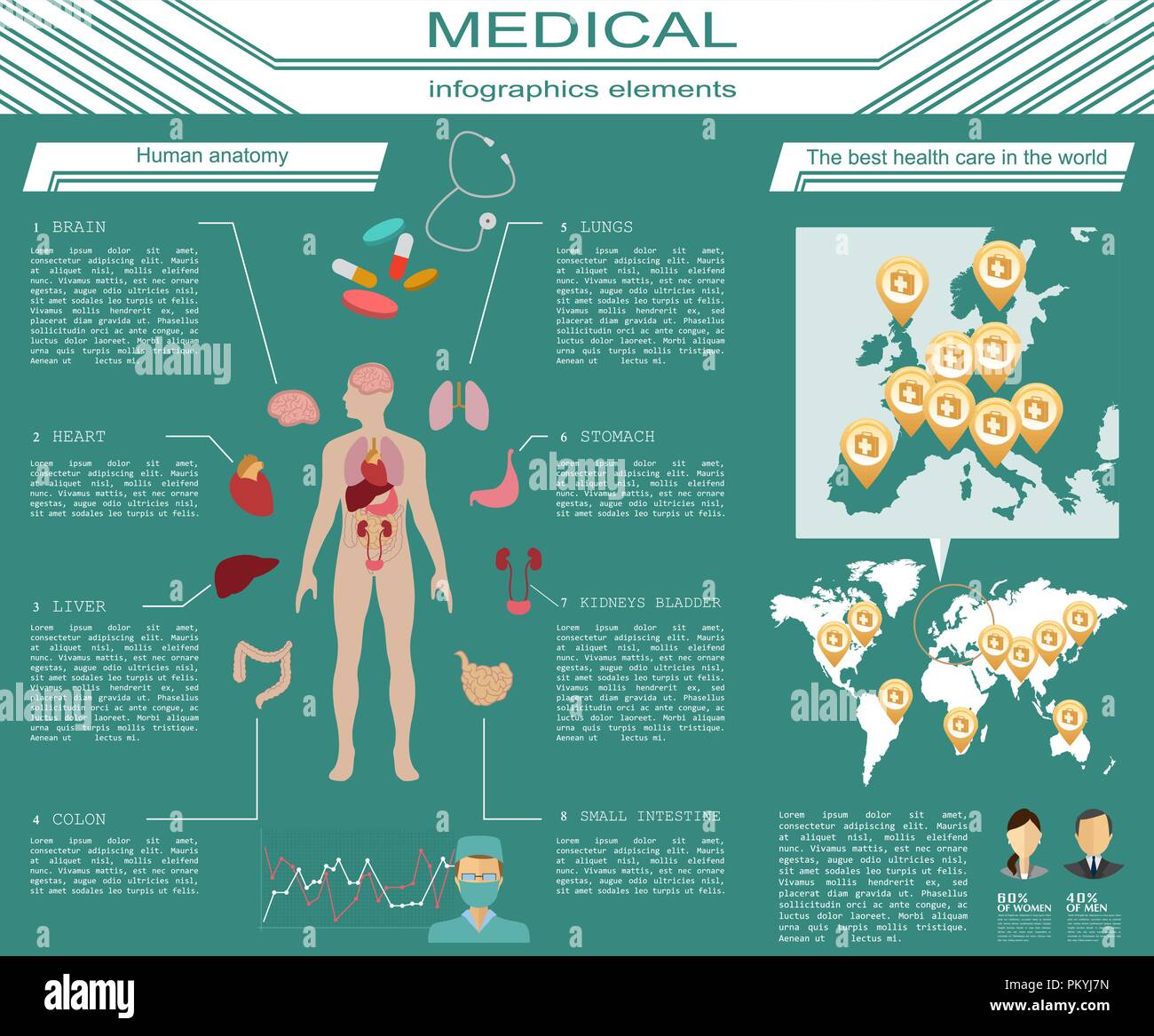Medical and healthcare infographic, elements for creating infographics ...