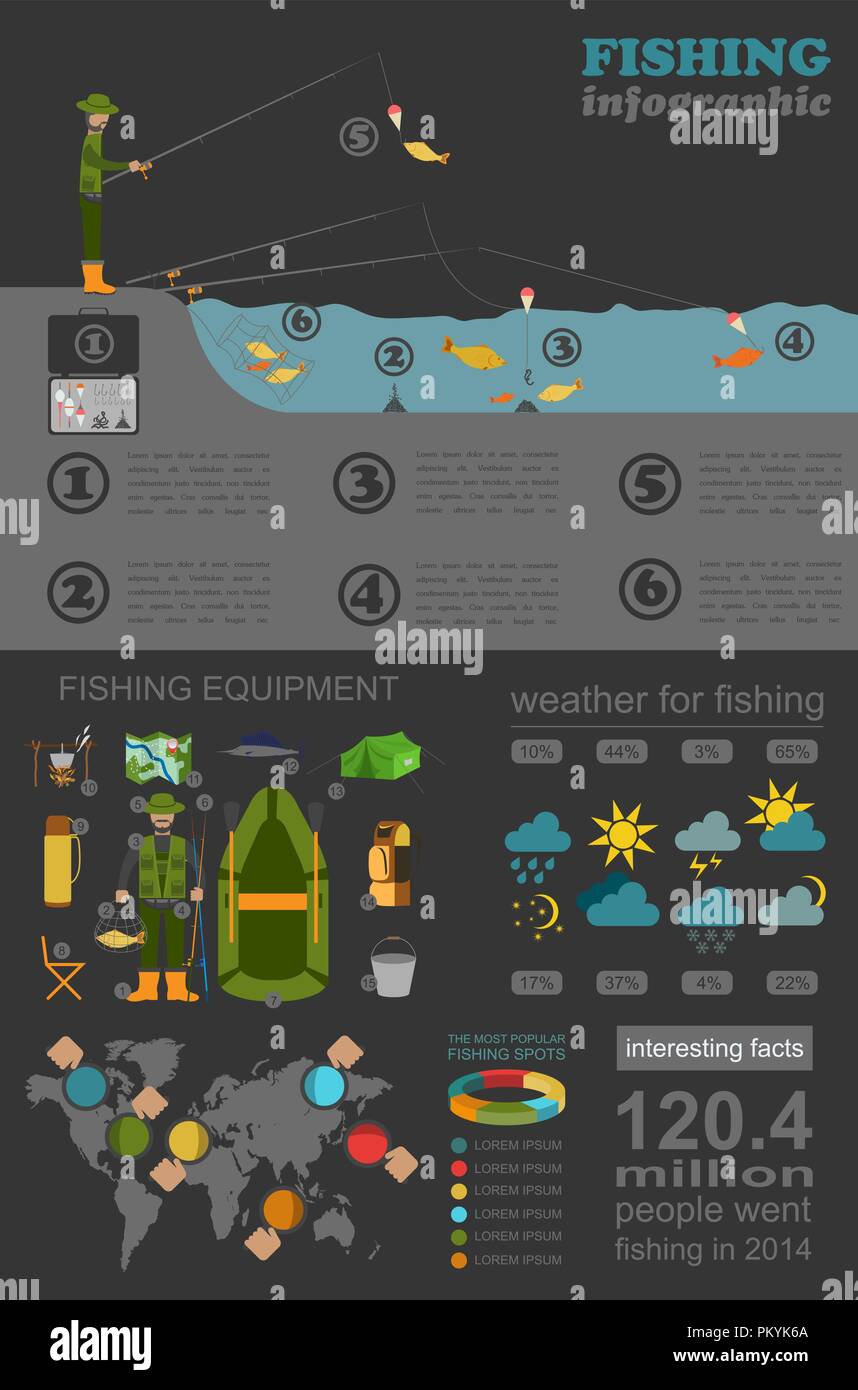Fishing infographic. Float fishing. Set elements for creating your own ...