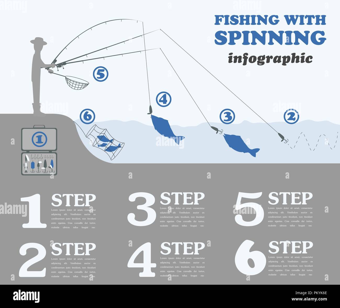 Fishing infographic. Fishing with spinning. Set elements for creating ...