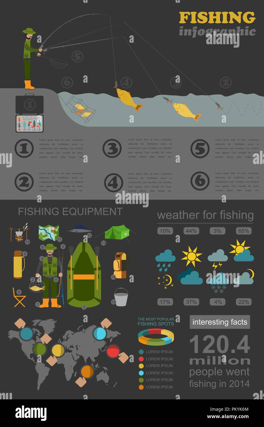 Fishing infographic. Fishing with spinning. Set elements for creating ...