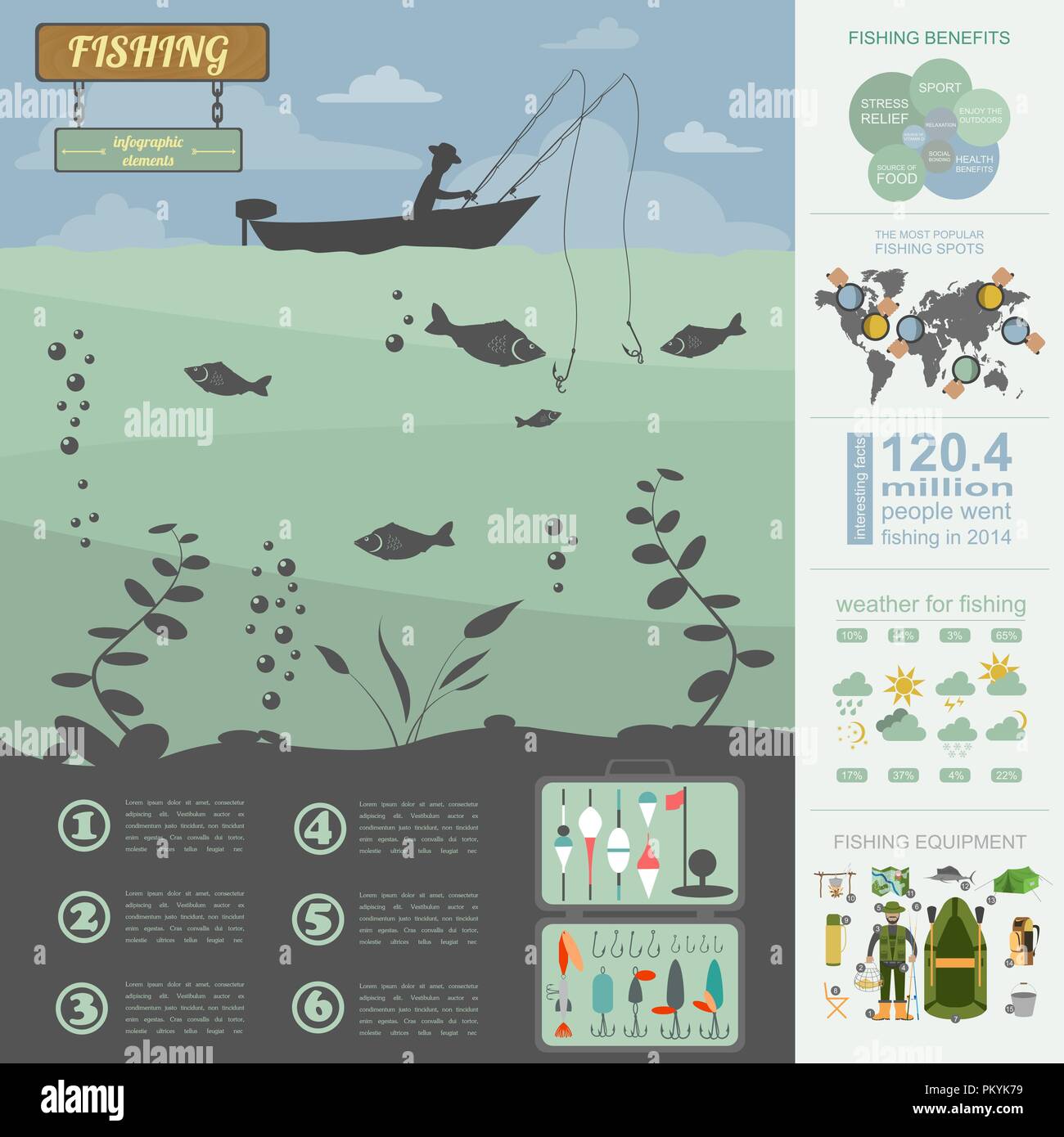 Fishing infographic elements. Set elements for creating your own ...