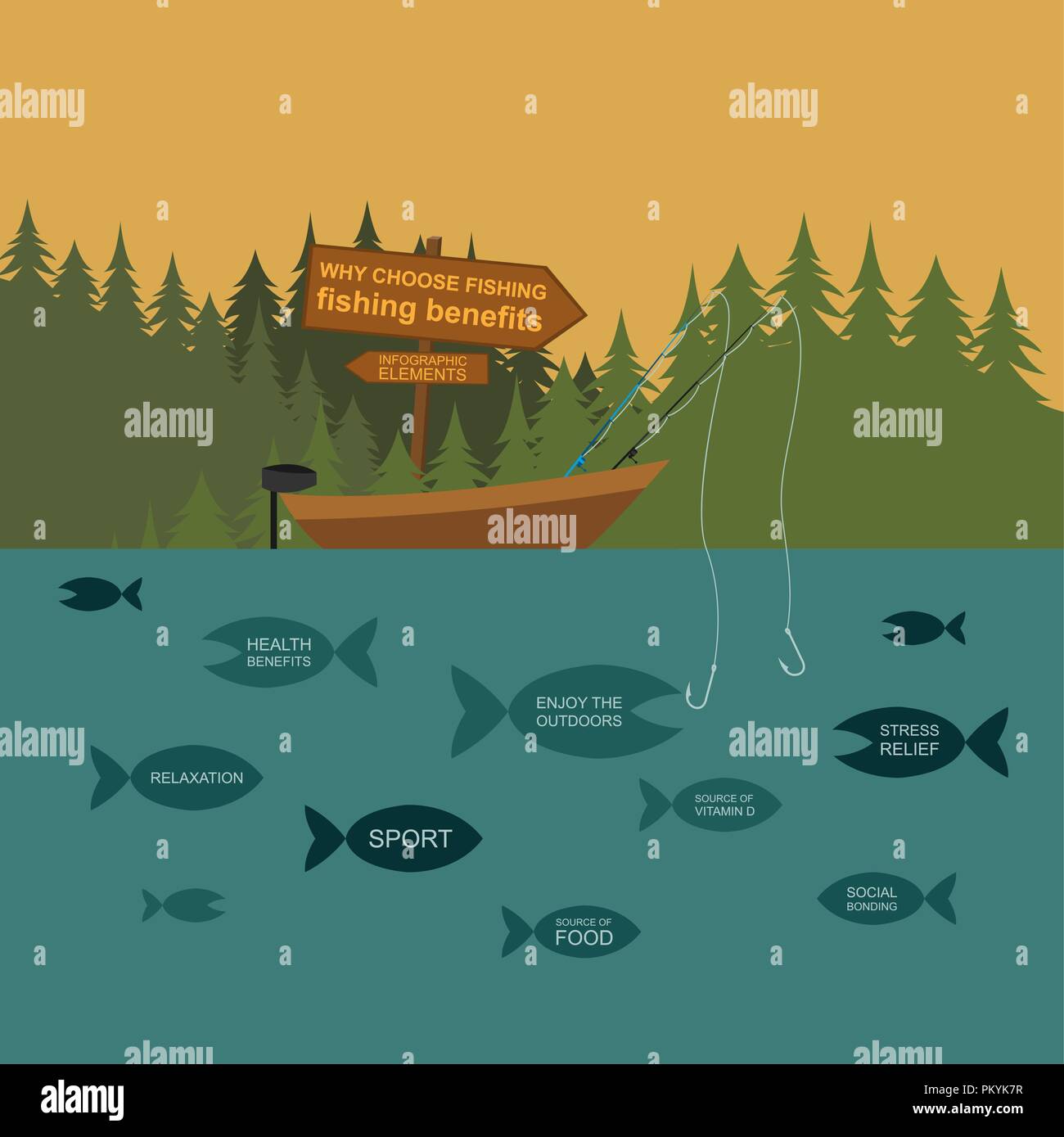 Fishing infographic elements, fishing benefits and destructive fishing ...