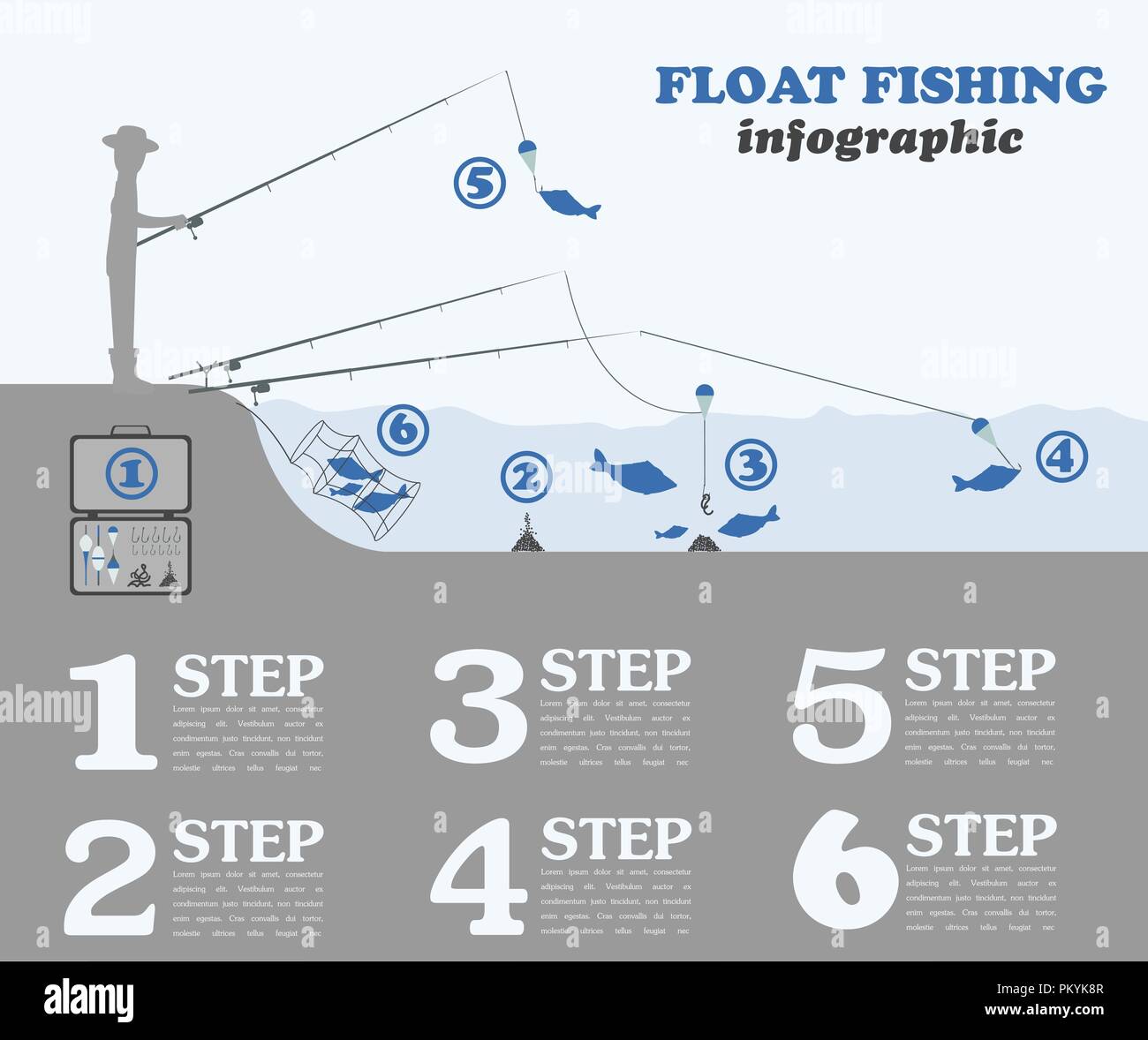 Fishing infographic. Float fishing. Set elements for creating your own ...