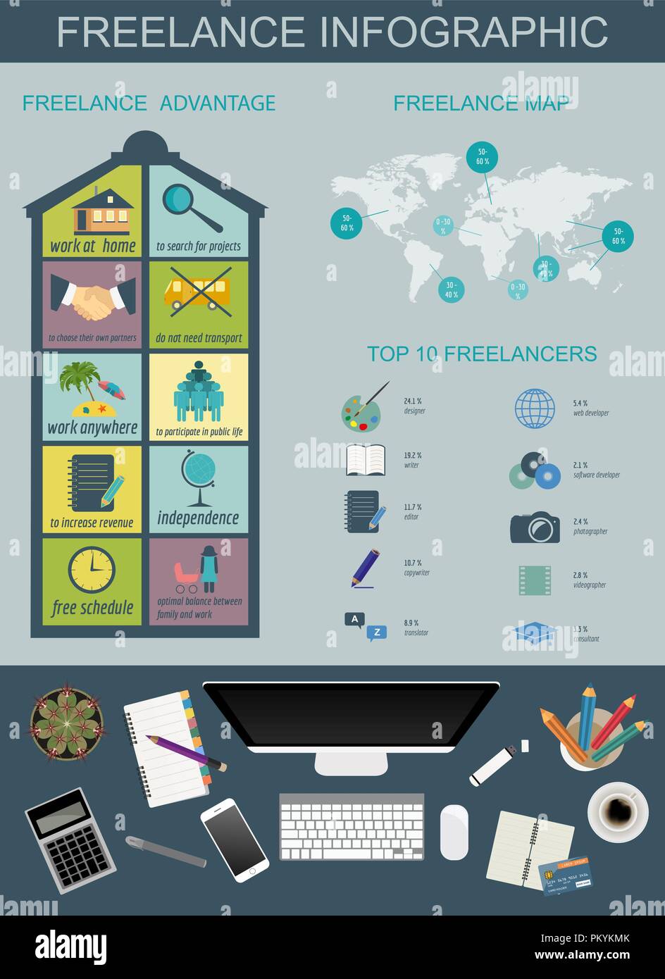 Freelance infographic template. Set elements for creating you own ...
