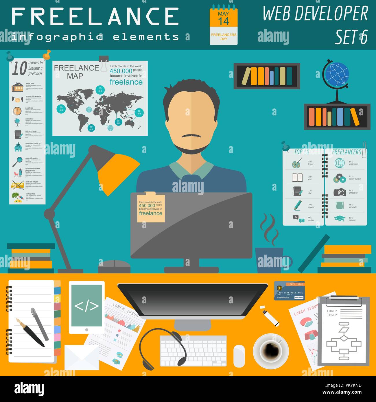 Infographic Animation Freelance