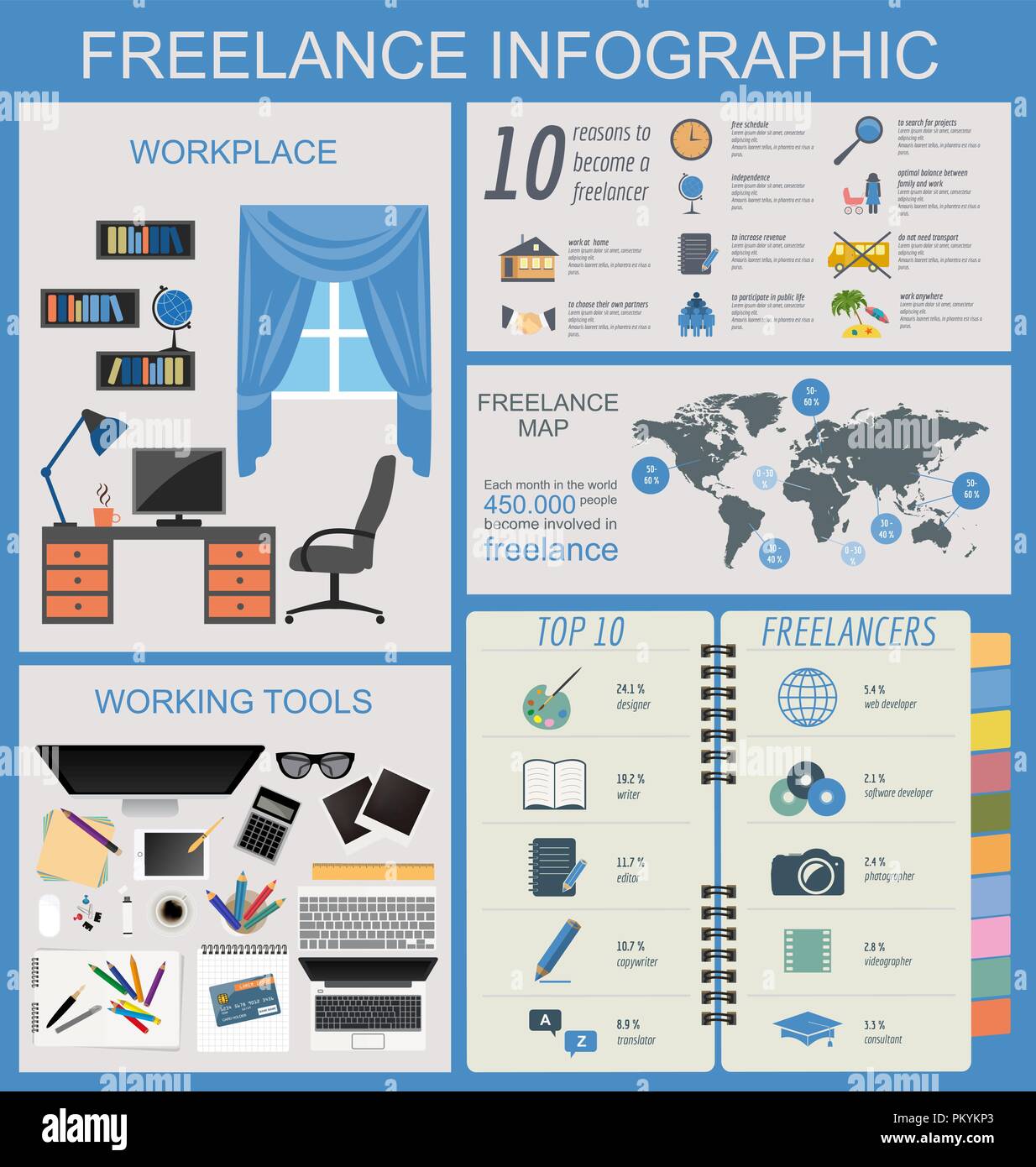 Freelance infographic template. Set elements for creating you own ...