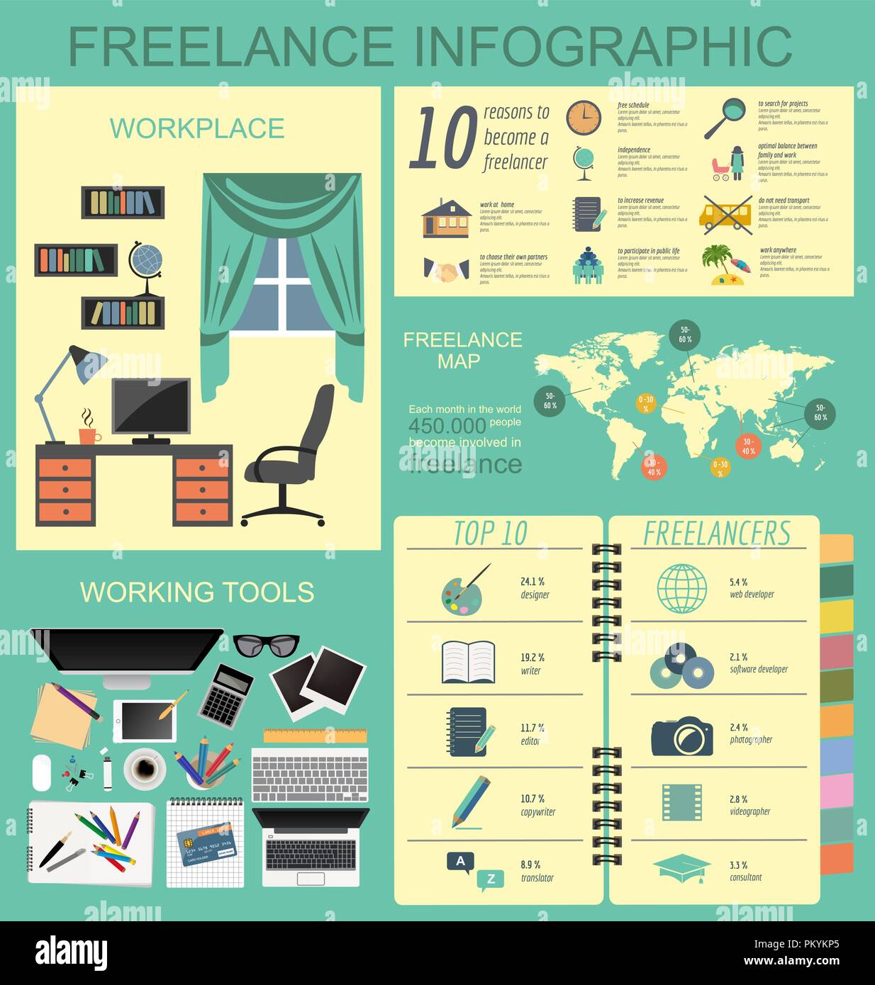 Freelance infographic template. Set elements for creating you own ...