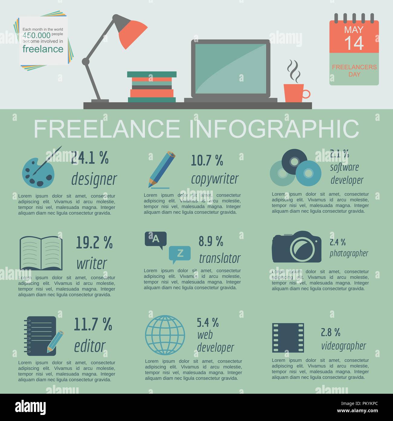Freelance infographic template. Set elements for creating you own ...