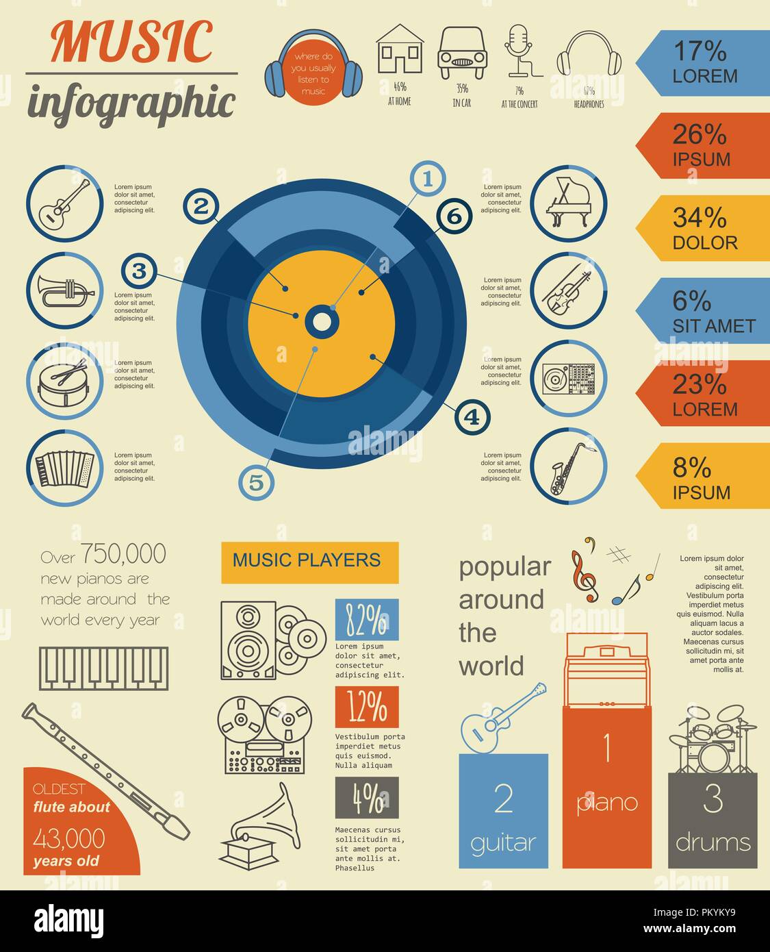 Musical instruments graphic template. All types of musical instruments ...