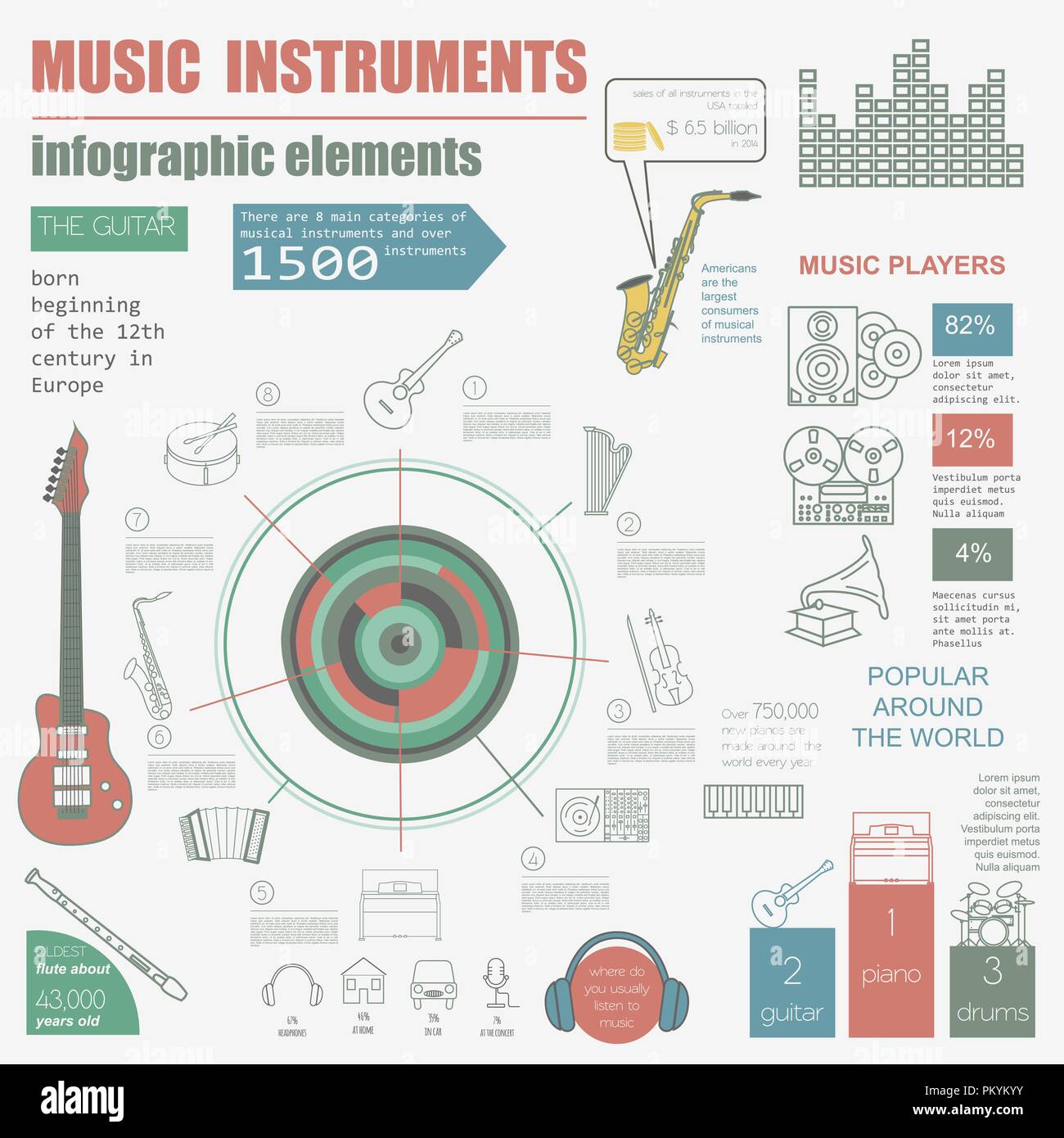 Musical instruments graphic template. All types of musical instruments ...