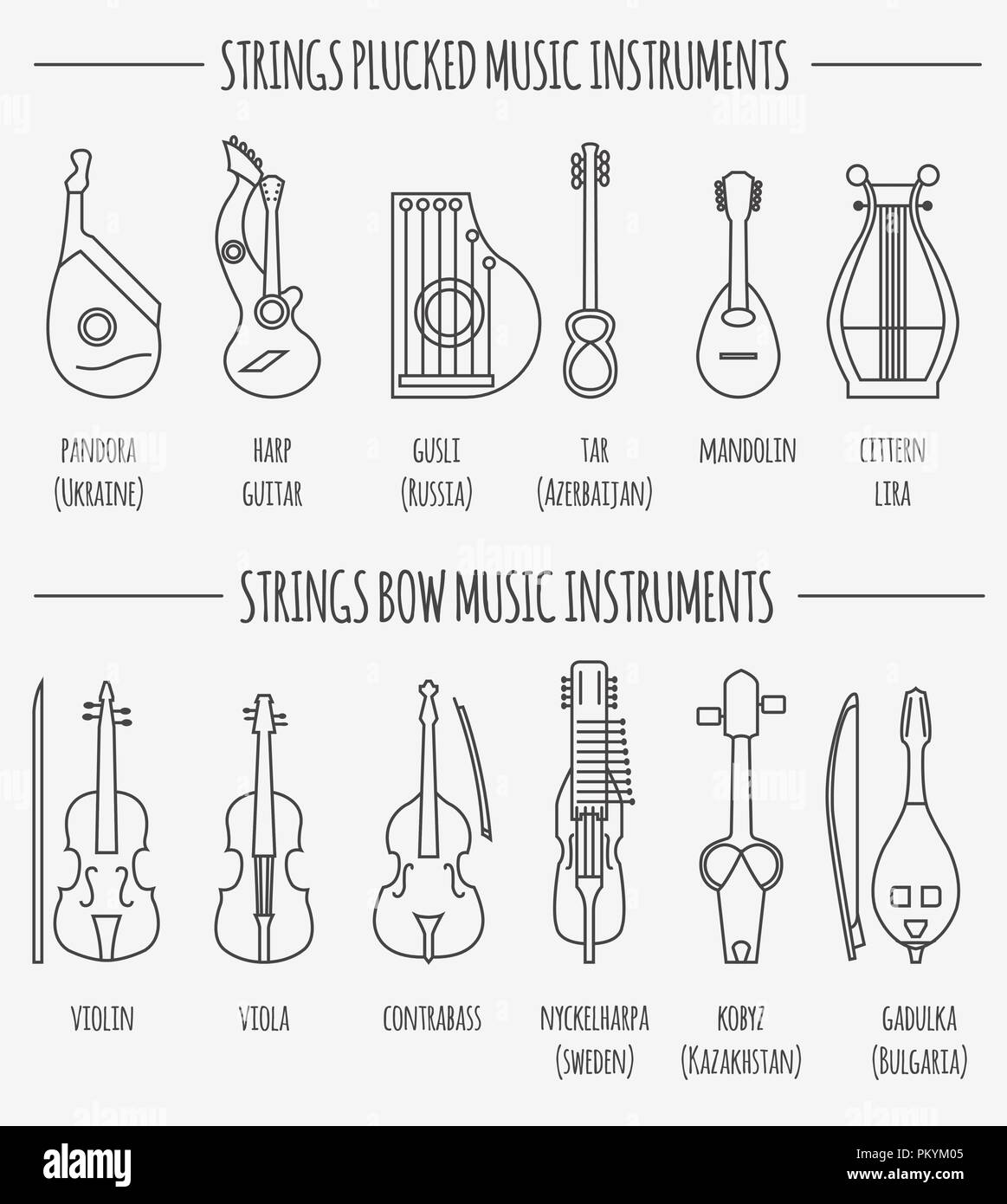 Plucked string instruments hi-res stock photography and images - Alamy