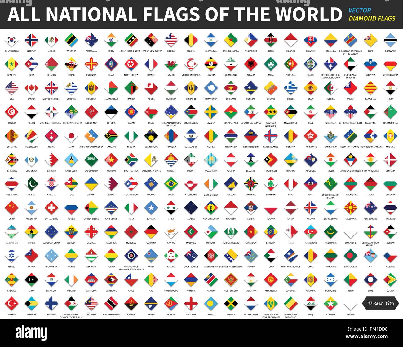 All official national flags of the world . Diamond or rhomboid shape ...