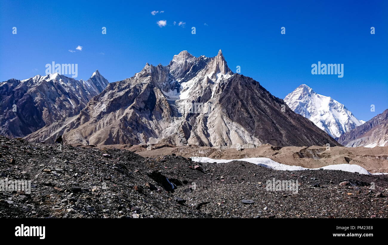 K2 and Karakorum Peaks Panorama at Concordia Pakistan. K2 Broad Peak ...