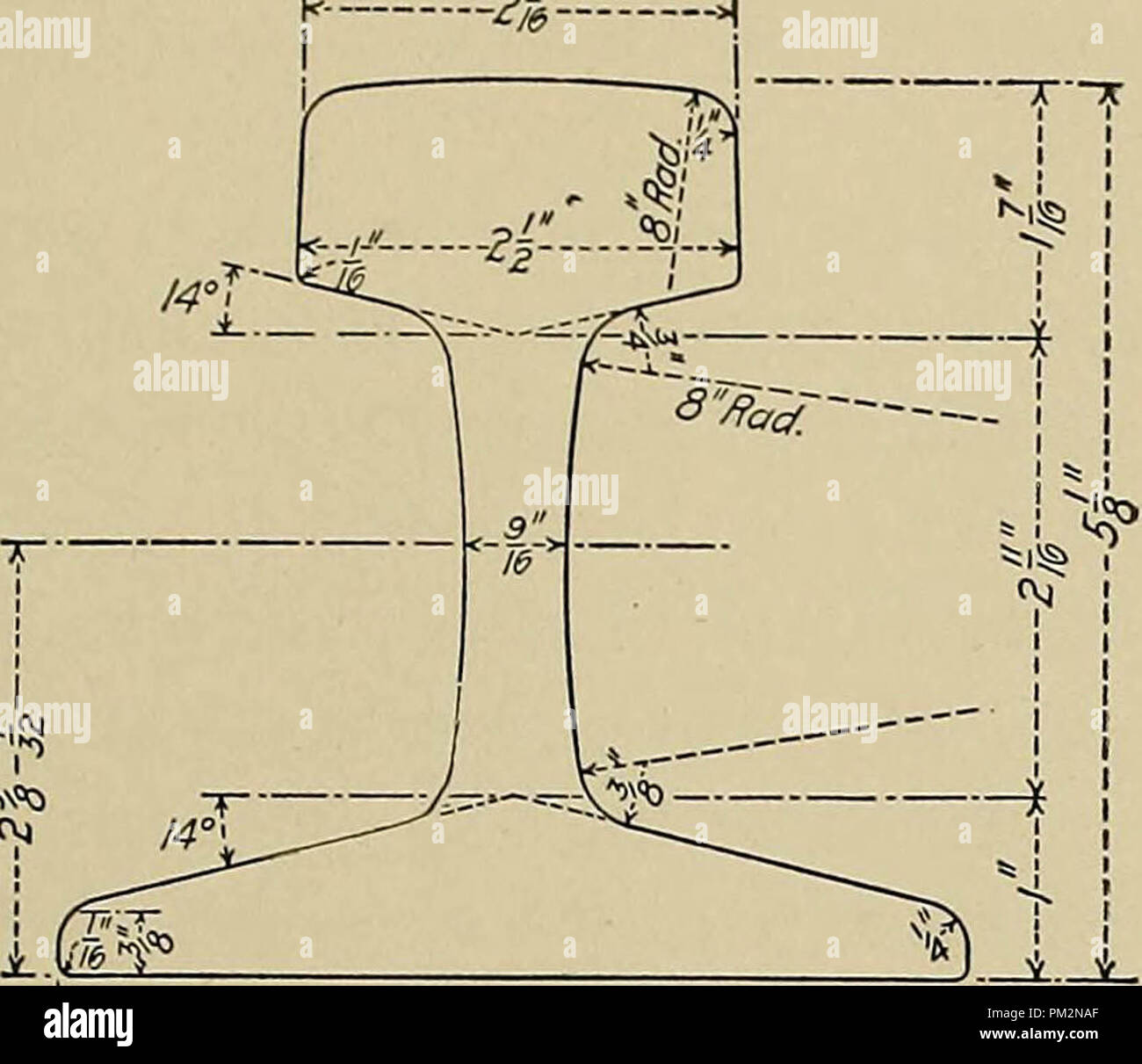 "Steel rails; their history, properties, strength and manufacture, with ...