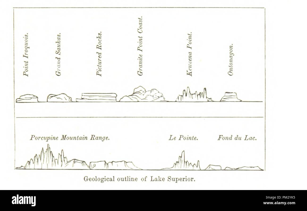 Image from page 123 of 'Summary Narrative of an exploratory expedition ...