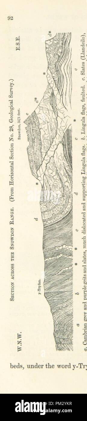 Image from page 124 of '[Siluria. The history of the oldest known rocks ...