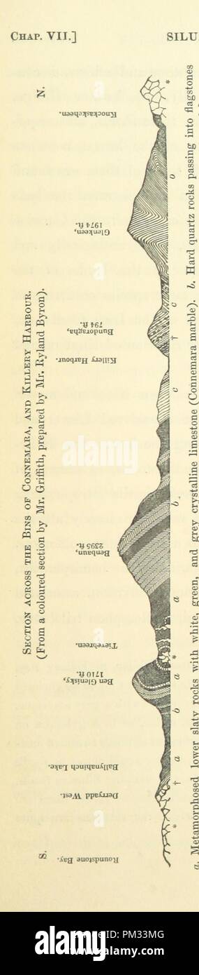Image from page 195 of 'Siluria. The history of the oldest known rocks ...