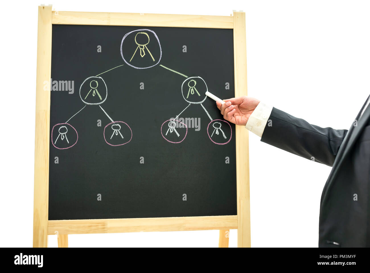 Businessman assigning work to his colleagues. Teamwork concept Stock ...