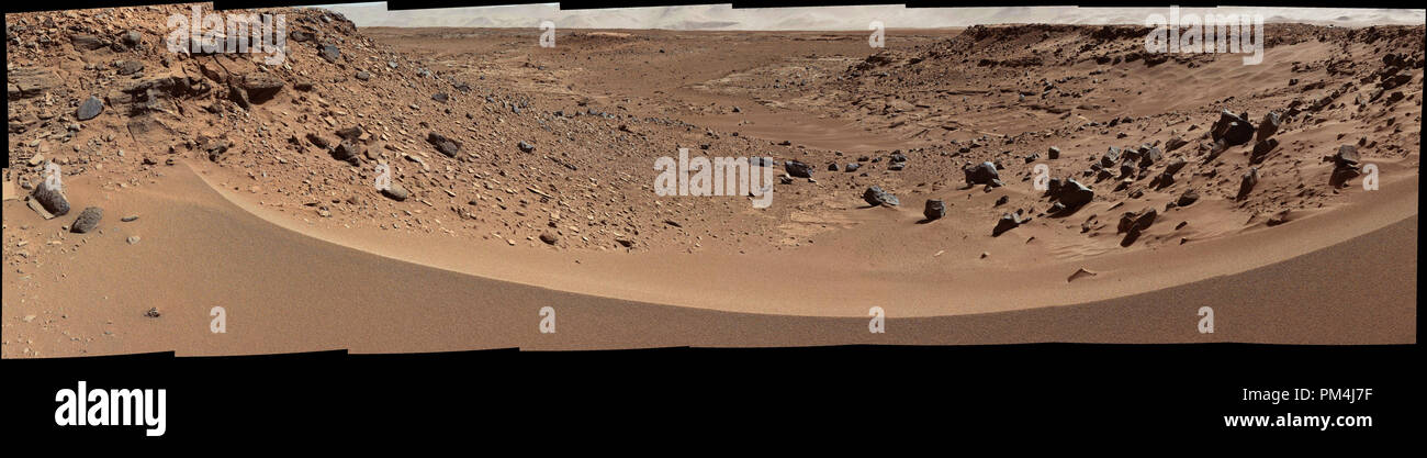 Curiosity Rover Route