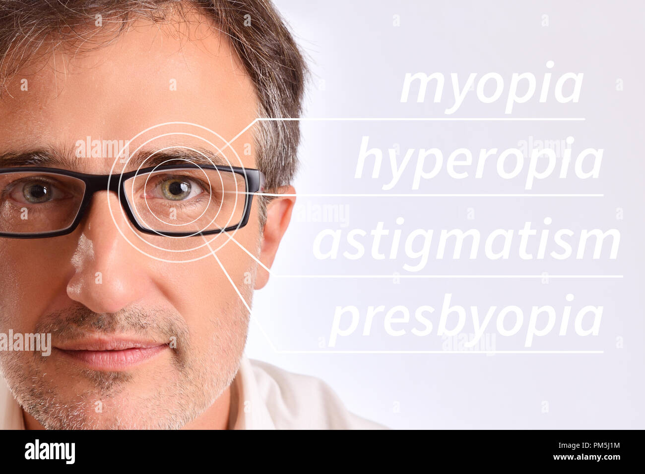 Concept of correction of visual defects with eye glasses. List of ...