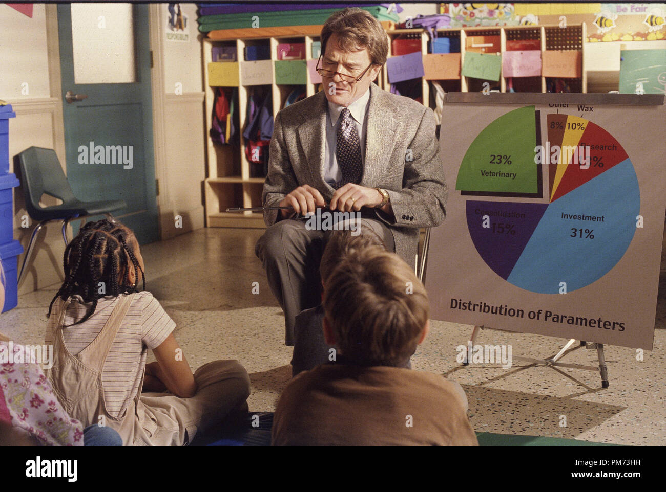 Studio Publicity Still from "Malcolm in the Middle" Episode Name: 'Hal ...