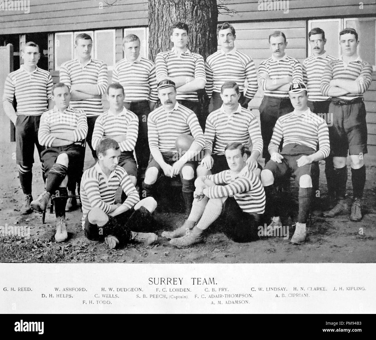 Surrey Rugby Team in the 1890s Stock Photo - Alamy