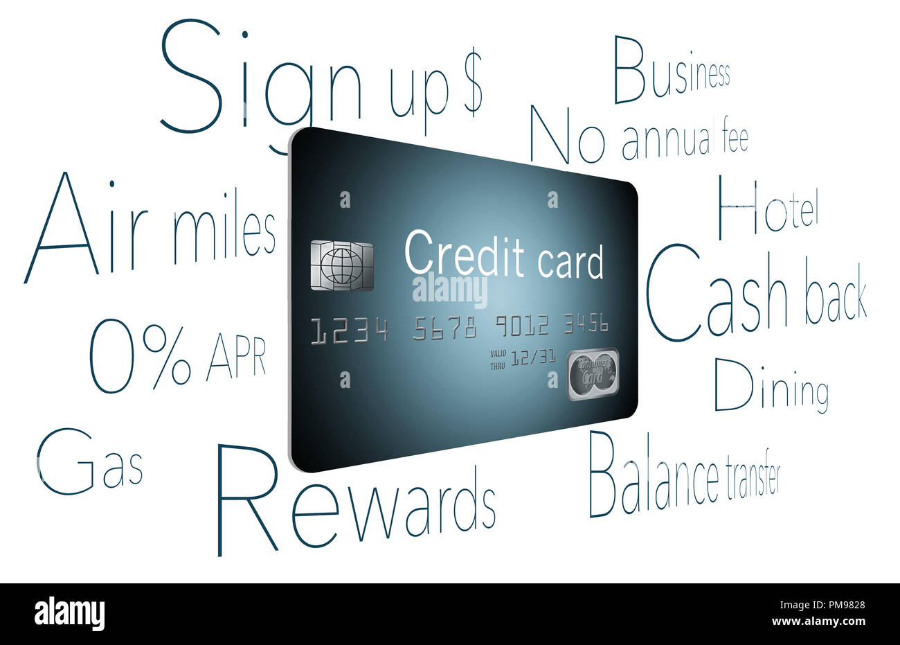 Which credit card should you choose? There are many options from air ...