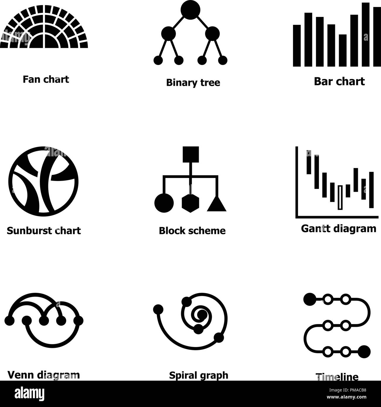 Pictorial icons set, simple style Stock Vector Image & Art - Alamy