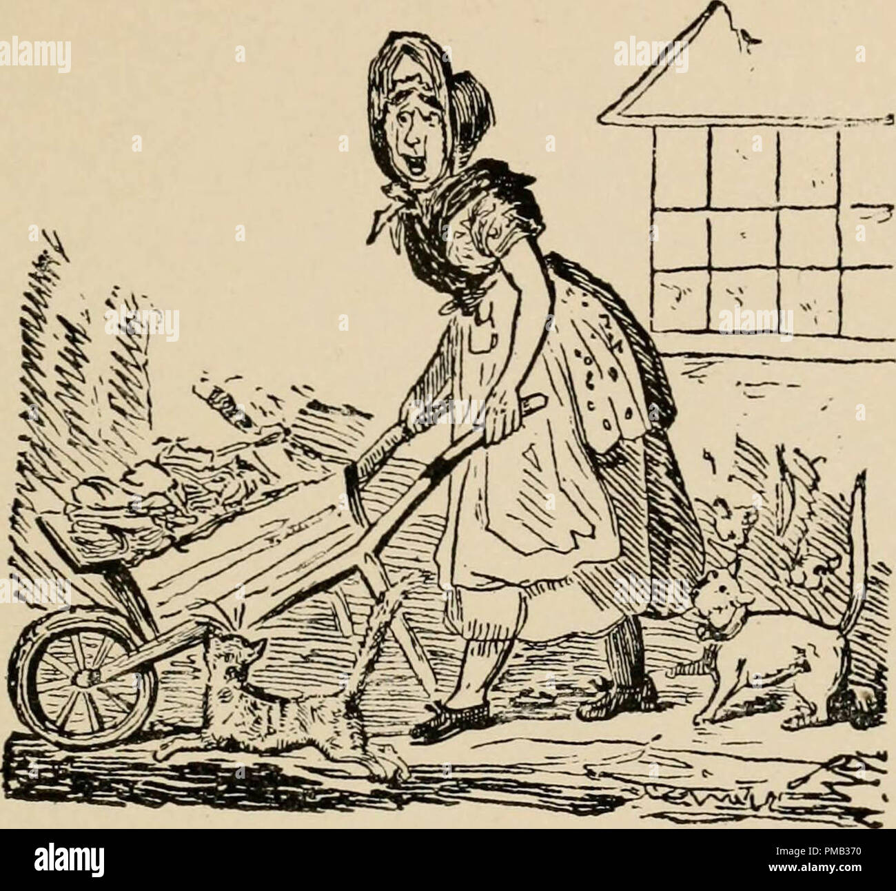 "Gallery of comicalities :" (1880 Stock Photo - Alamy